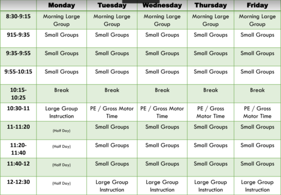 Distance Learning Tips that WORK for your Special Education Classroom