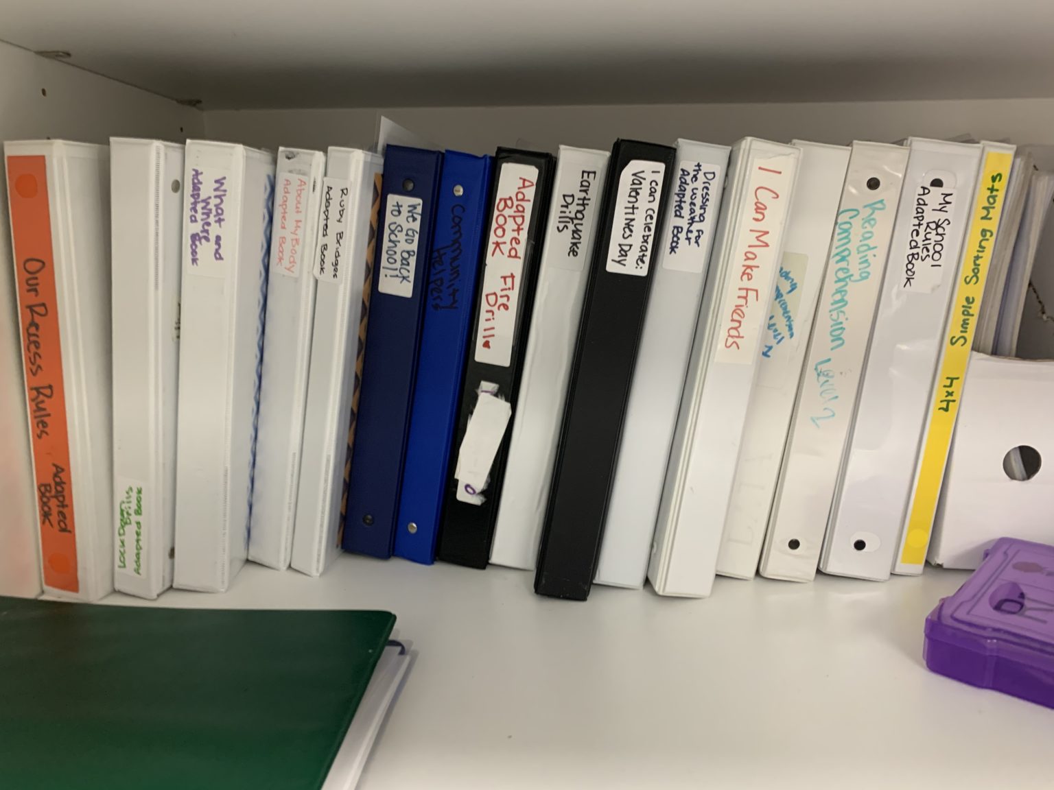 Using Adapted Books Effectively for Special Education in Classroom or ...